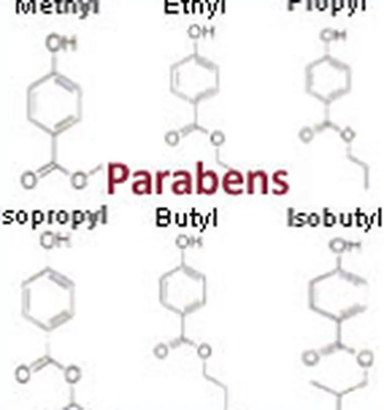 Les parabens - L'Observatoire des Cosmétiques - L'ingrédient du mois