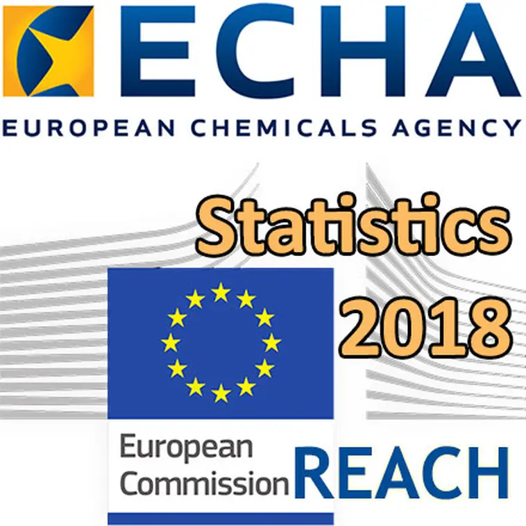 ECHA: "REACH data compliance needs to improve" - Regulation