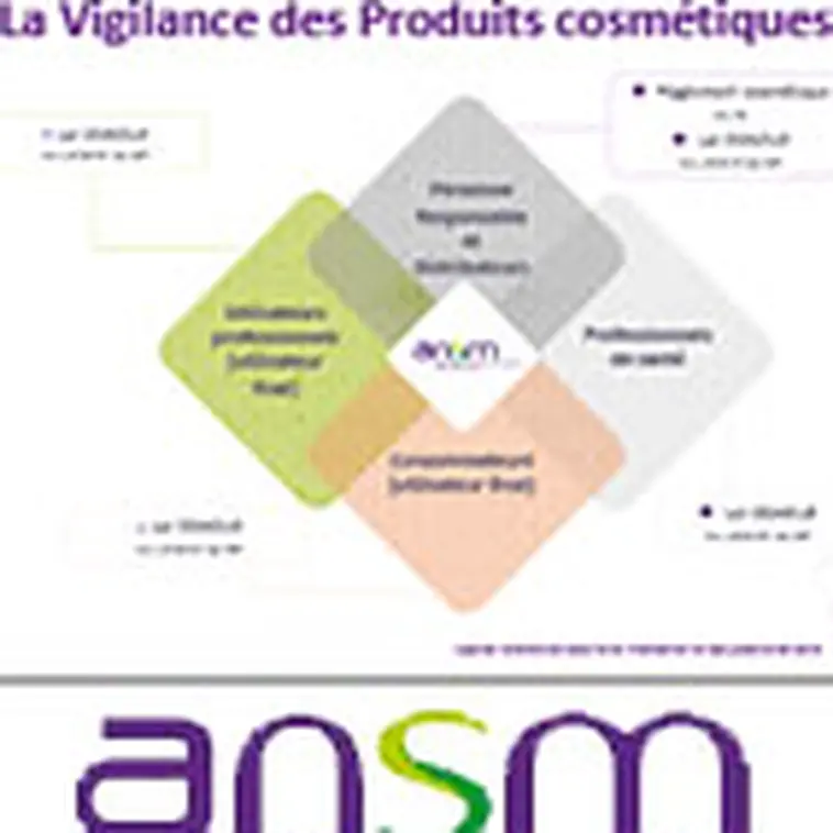 ANSM : un point sur la cosmétovigilance - L'Observatoire des ...